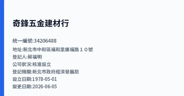 奇鋒五金建材行的照片-統編 34206488(新北市) 公司登記資料與營業項目詳細圖表