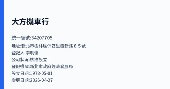 大方機車行的照片-統編 34207705(新北市) 公司登記資料與營業項目詳細圖表