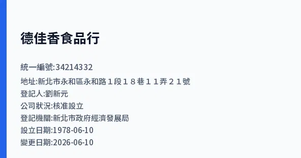 德佳香食品行的照片-統編 34214332(新北市) 公司登記資料與營業項目詳細圖表
