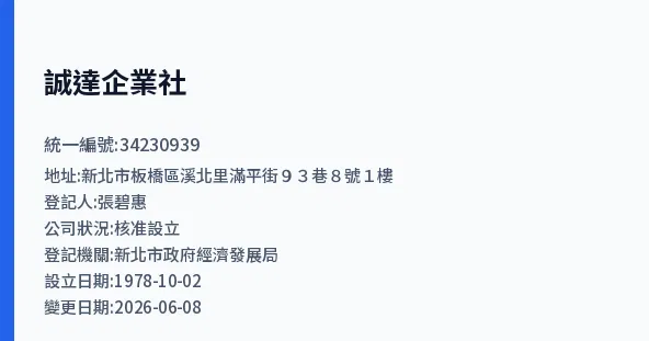 誠達企業社的照片-統編 34230939(新北市) 公司登記資料與營業項目詳細圖表