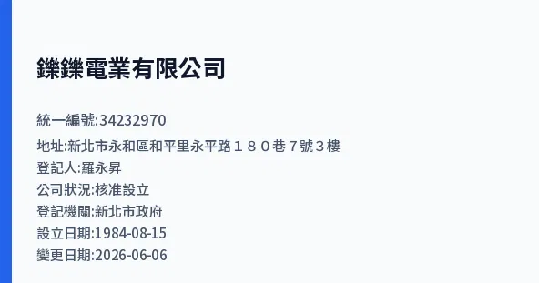 鑠鑠電業有限公司的照片-統編 34232970(新北市) 公司登記資料與營業項目詳細圖表