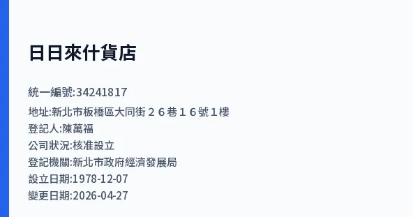 日日來什貨店的照片-統編 34241817(新北市) 公司登記資料與營業項目詳細圖表