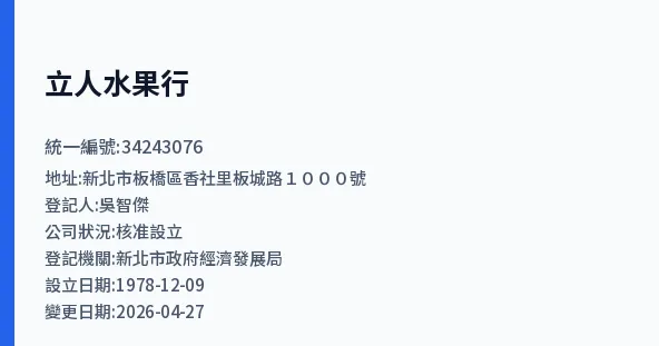 立人水果行的照片-統編 34243076(新北市) 公司登記資料與營業項目詳細圖表