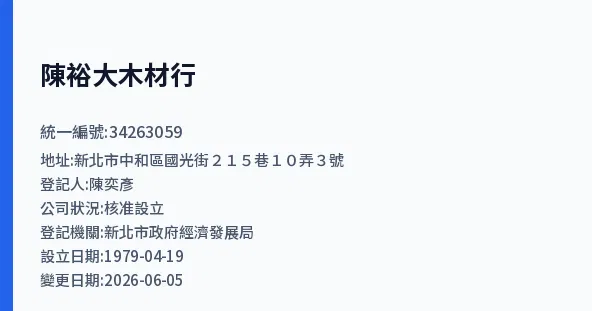 陳裕大木材行的照片-統編 34263059(新北市) 公司登記資料與營業項目詳細圖表