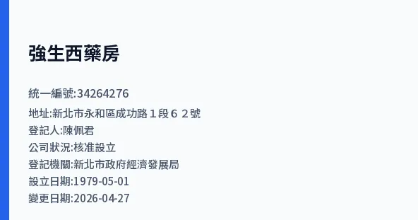 強生西藥房的照片-統編 34264276(新北市) 公司登記資料與營業項目詳細圖表
