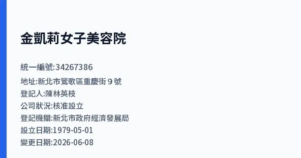 金凱莉女子美容院的照片-統編 34267386(新北市) 公司登記資料與營業項目詳細圖表