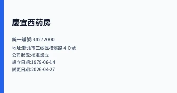 慶宜西葯房的照片-統編 34272000(新北市) 公司登記資料與營業項目詳細圖表