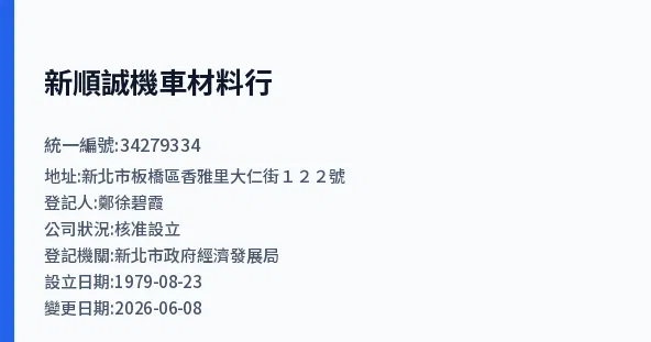 新順誠機車材料行的照片-統編 34279334(新北市) 公司登記資料與營業項目詳細圖表