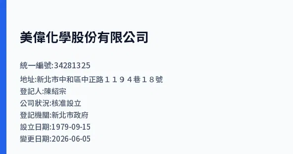 美偉化學股份有限公司的照片-統編 34281325(新北市) 公司登記資料與營業項目詳細圖表