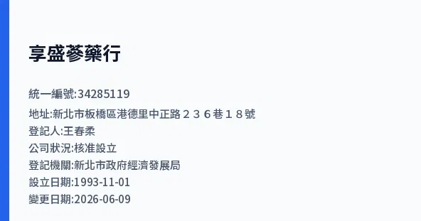 享盛蔘藥行的照片-統編 34285119(新北市) 公司登記資料與營業項目詳細圖表
