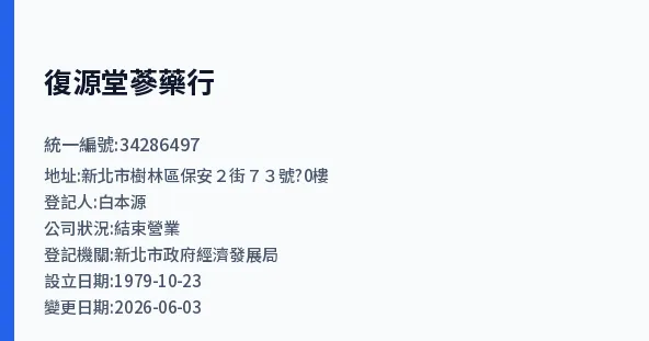 復源堂蔘藥行的照片-統編 34286497(新北市) 公司登記資料與營業項目詳細圖表