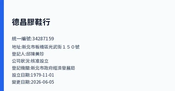 德昌膠鞋行的照片-統編 34287159(新北市) 公司登記資料與營業項目詳細圖表