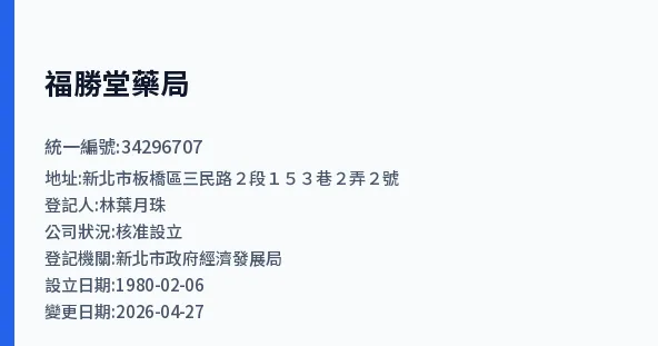 福勝堂藥局的照片-統編 34296707(新北市) 公司登記資料與營業項目詳細圖表