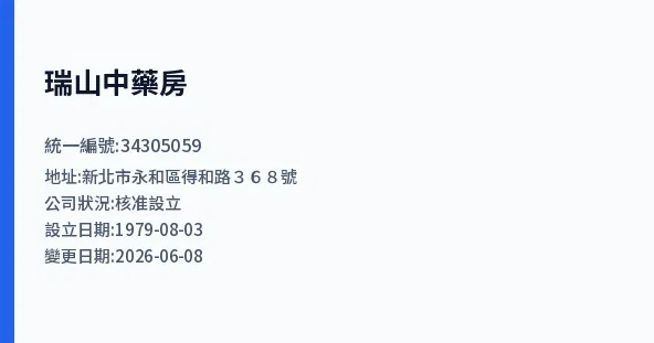 瑞山中藥房的照片-統編 34305059(新北市) 公司登記資料與營業項目詳細圖表