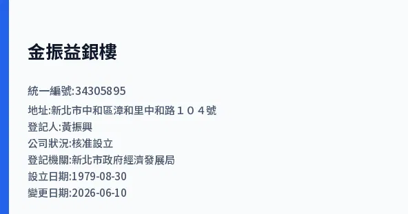 金振益銀樓的照片-統編 34305895(新北市) 公司登記資料與營業項目詳細圖表