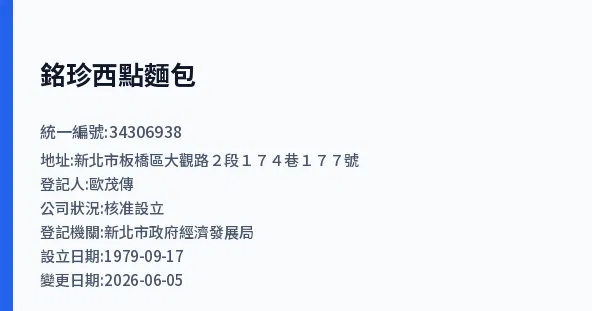 銘珍西點麵包的照片-統編 34306938(新北市) 公司登記資料與營業項目詳細圖表