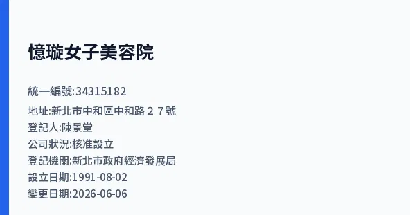 憶璇女子美容院的照片-統編 34315182(新北市) 公司登記資料與營業項目詳細圖表