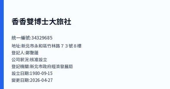 香香雙博士大旅社的照片-統編 34329685(新北市) 公司登記資料與營業項目詳細圖表