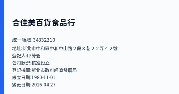 合佳美百貨食品行的照片-統編 34332210(新北市) 公司登記資料與營業項目詳細圖表