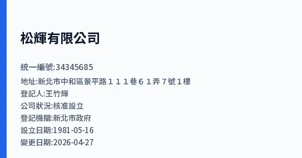 松輝有限公司的照片-統編 34345685(新北市) 公司登記資料與營業項目詳細圖表