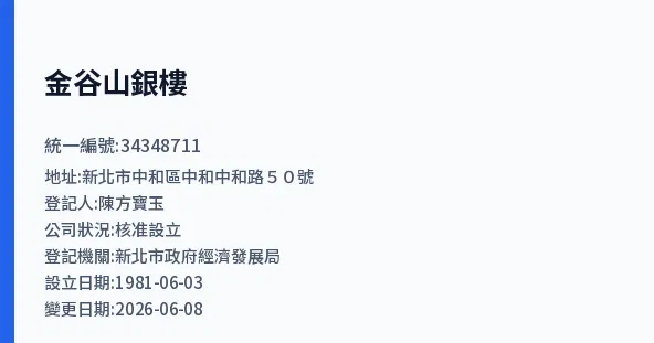 金谷山銀樓的照片-統編 34348711(新北市) 公司登記資料與營業項目詳細圖表