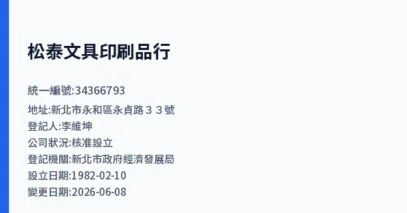 松泰文具印刷品行的照片-統編 34366793(新北市) 公司登記資料與營業項目詳細圖表