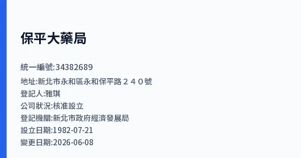 保平大藥局的照片-統編 34382689(新北市) 公司登記資料與營業項目詳細圖表