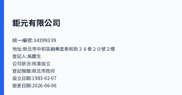 鉅元有限公司的照片-統編 34399339(新北市) 公司登記資料與營業項目詳細圖表