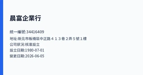 晨富企業行的照片-統編 34416409(新北市) 公司登記資料與營業項目詳細圖表