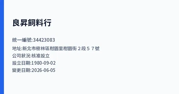 良昇飼料行的照片-統編 34423083(新北市) 公司登記資料與營業項目詳細圖表