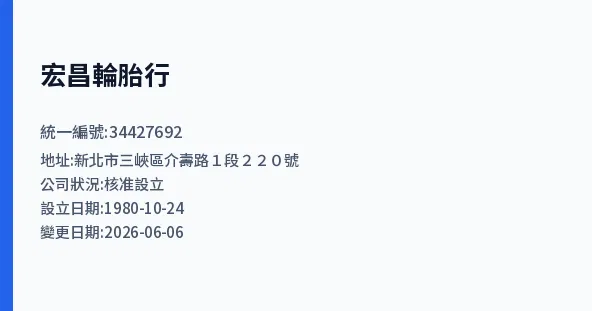 宏昌輪胎行的照片-統編 34427692(新北市) 公司登記資料與營業項目詳細圖表