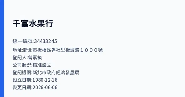 千富水果行的照片-統編 34433245(新北市) 公司登記資料與營業項目詳細圖表