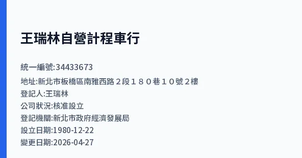 王瑞林自營計程車行的照片-統編 34433673(新北市) 公司登記資料與營業項目詳細圖表