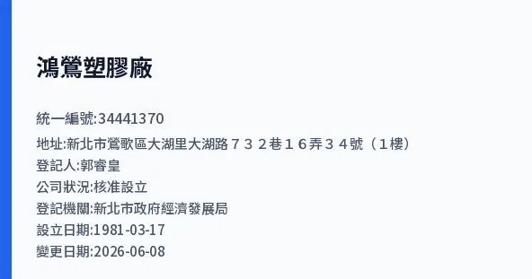 鴻鶯塑膠廠的照片-統編 34441370(新北市) 公司登記資料與營業項目詳細圖表