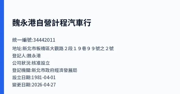 魏永港自營計程汽車行的照片-統編 34442011(新北市) 公司登記資料與營業項目詳細圖表