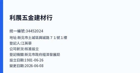 利展五金建材行的照片-統編 34452024(新北市) 公司登記資料與營業項目詳細圖表
