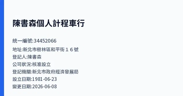 陳書森個人計程車行的照片-統編 34452066(新北市) 公司登記資料與營業項目詳細圖表