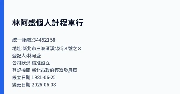 林阿盛個人計程車行的照片-統編 34452158(新北市) 公司登記資料與營業項目詳細圖表