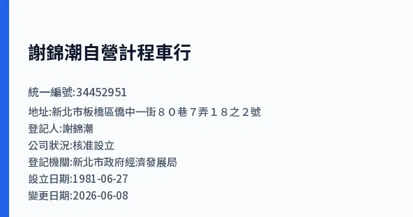 謝錦潮自營計程車行的照片-統編 34452951(新北市) 公司登記資料與營業項目詳細圖表