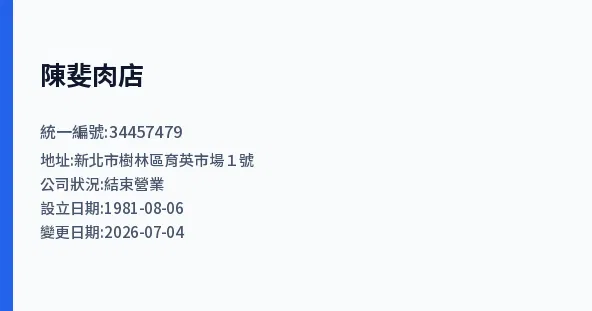 陳斐肉店的照片-統編 34457479(新北市) 公司登記資料與營業項目詳細圖表