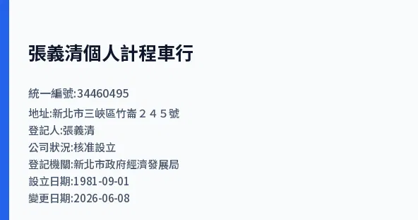 張義清個人計程車行的照片-統編 34460495(新北市) 公司登記資料與營業項目詳細圖表
