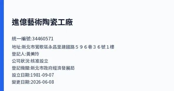 進億藝術陶瓷工廠的照片-統編 34460571(新北市) 公司登記資料與營業項目詳細圖表