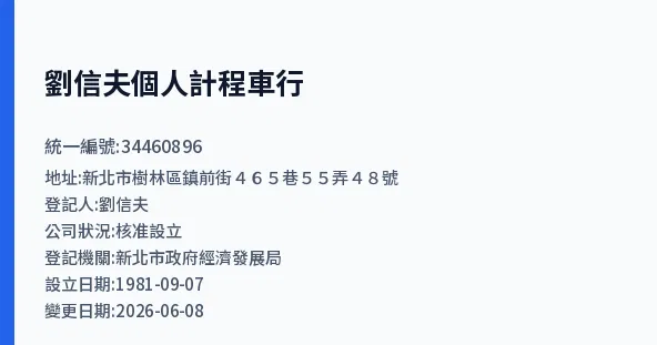 劉信夫個人計程車行的照片-統編 34460896(新北市) 公司登記資料與營業項目詳細圖表