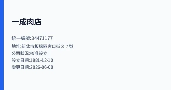 一成肉店的照片-統編 34471177(新北市) 公司登記資料與營業項目詳細圖表