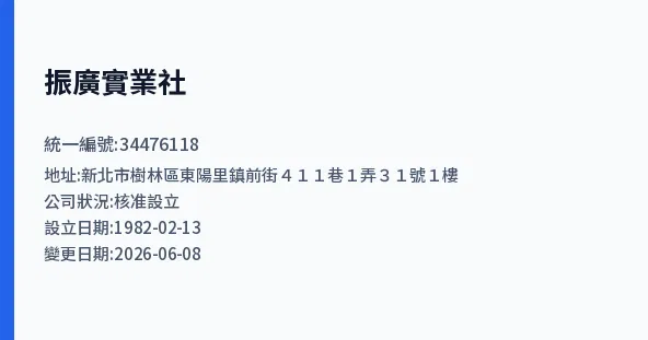 振廣實業社的照片-統編 34476118(新北市) 公司登記資料與營業項目詳細圖表