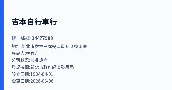 吉本自行車行的照片-統編 34477989(新北市) 公司登記資料與營業項目詳細圖表