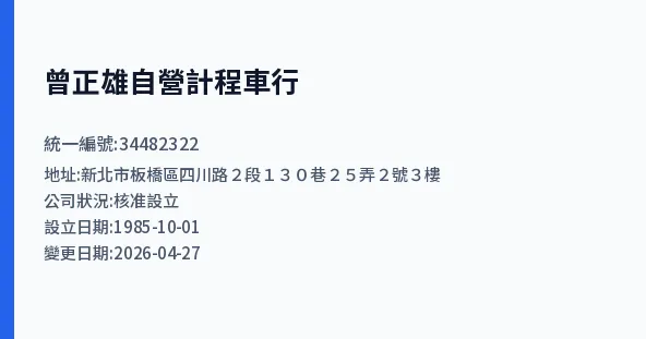 曾正雄自營計程車行的照片-統編 34482322(新北市) 公司登記資料與營業項目詳細圖表