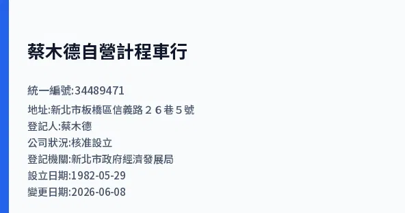 蔡木德自營計程車行的照片-統編 34489471(新北市) 公司登記資料與營業項目詳細圖表