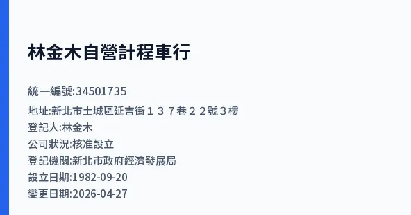 林金木自營計程車行的照片-統編 34501735(新北市) 公司登記資料與營業項目詳細圖表