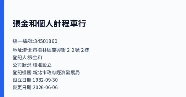 張金和個人計程車行的照片-統編 34501860(新北市) 公司登記資料與營業項目詳細圖表